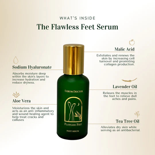 Serum Doctor Flawless Feet Serum – skinBEAUTIFUL RX