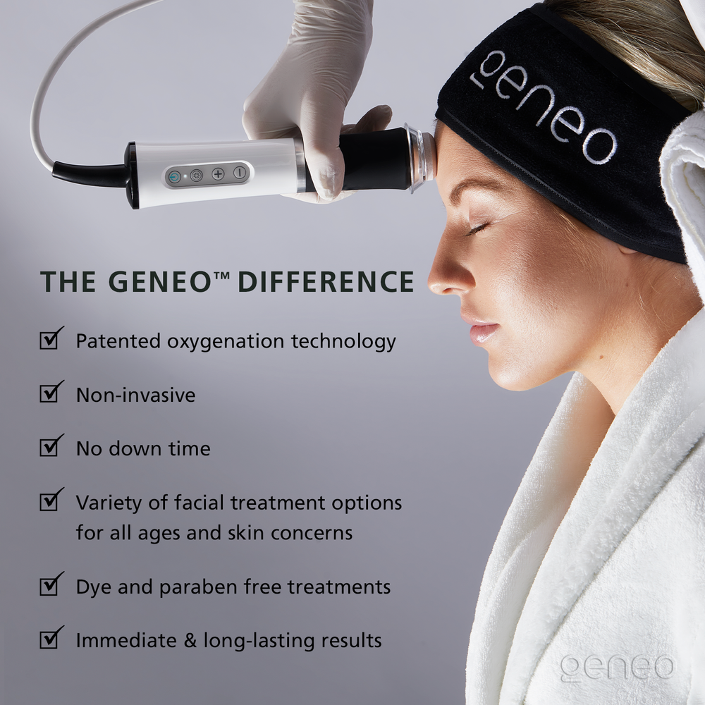 Geneo Facial | skinBEAUTIFUL RX